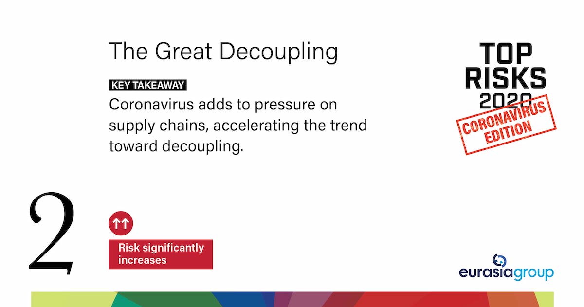 Eurasia Group | Risk 2: The Great Decoupling