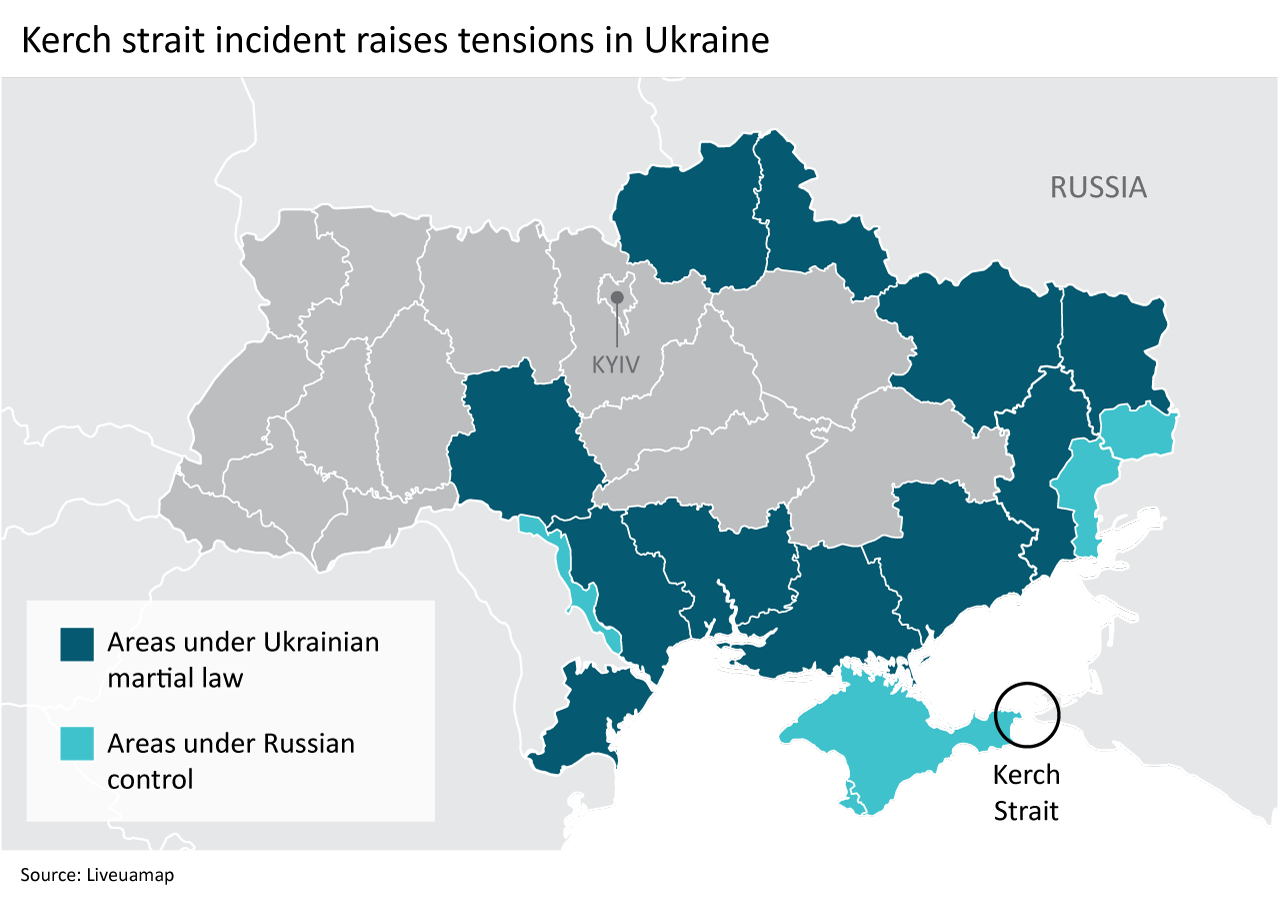 Eurasia Group | Politics in Pictures: Russia