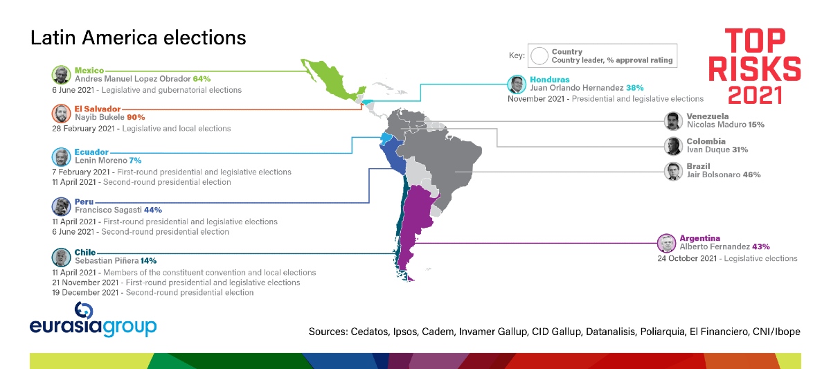 Eurasia Group | In The News
