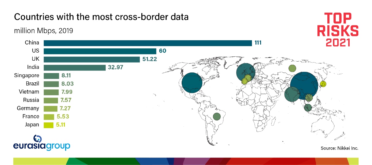 Eurasia Group | In The News