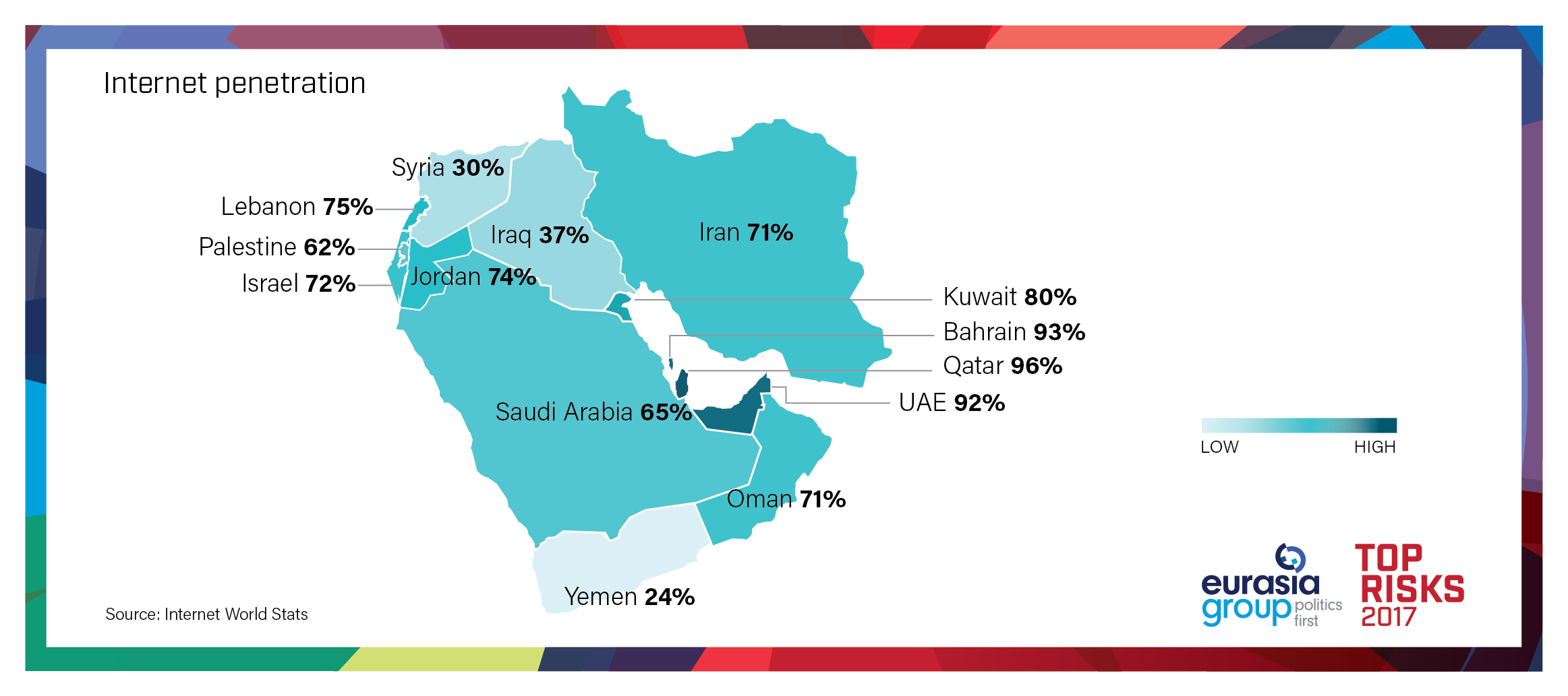 Eurasia Group | Eurasia Live