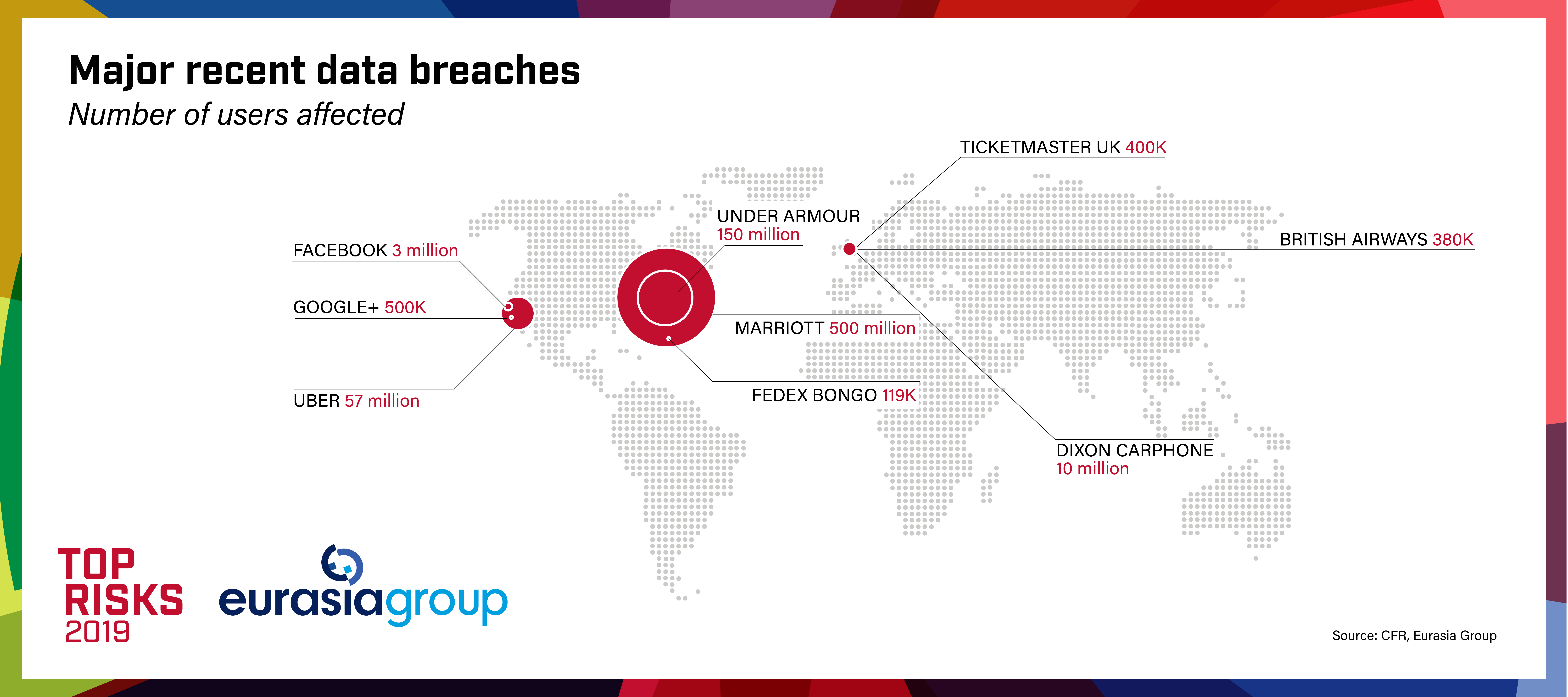 Eurasia Group | Eurasia Live