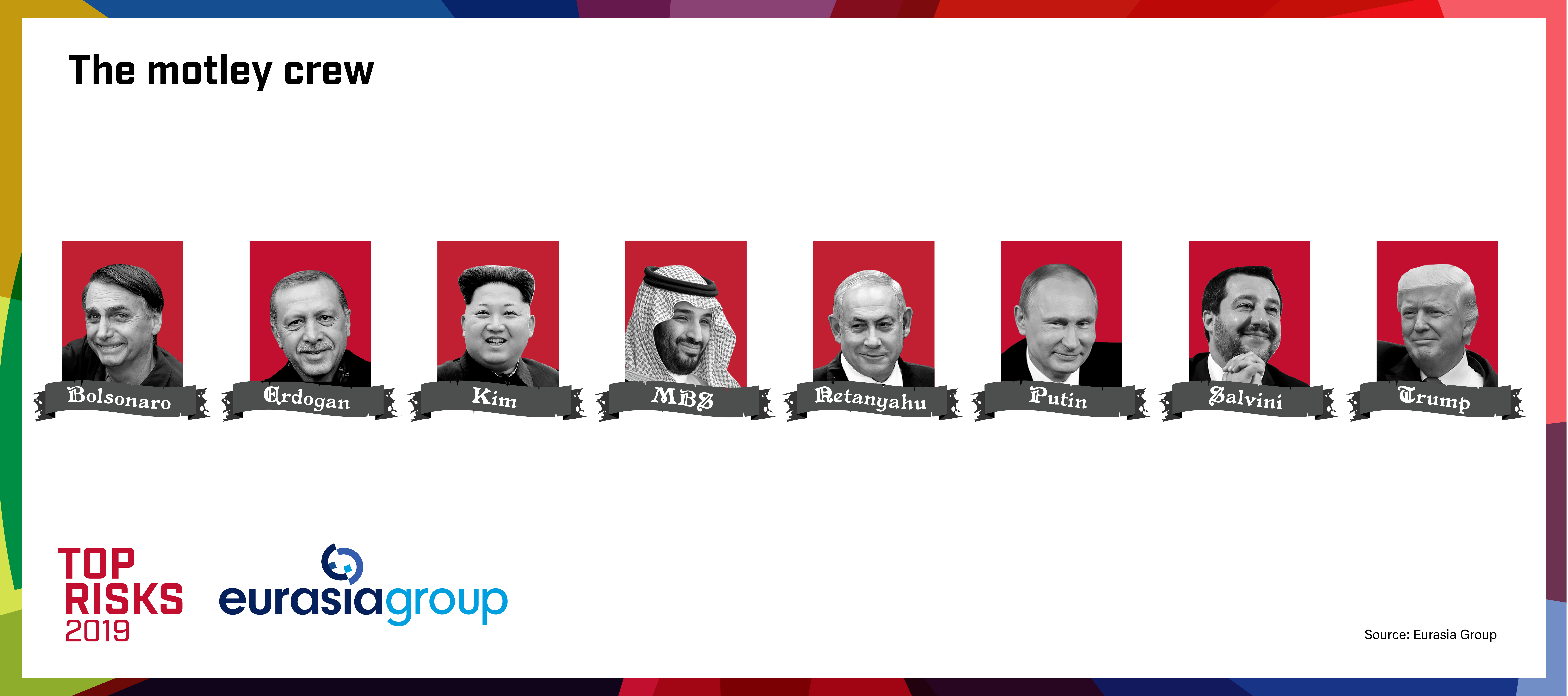 Eurasia Group | Eurasia Live Eurasia Group | Eurasia Live